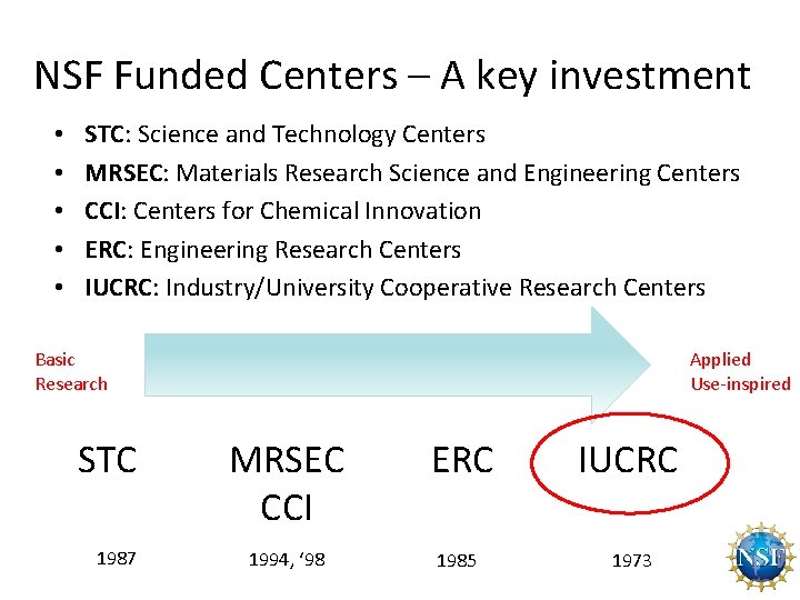 Fall 2017 Review PrePanel Orientation National Science Foundation