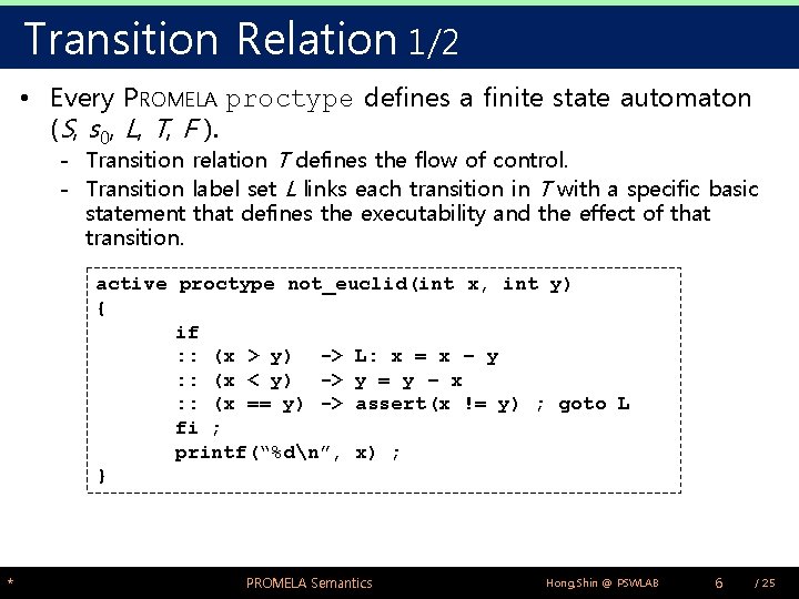 PROMELA Semantics from THE SPIN MODEL CHECKER by