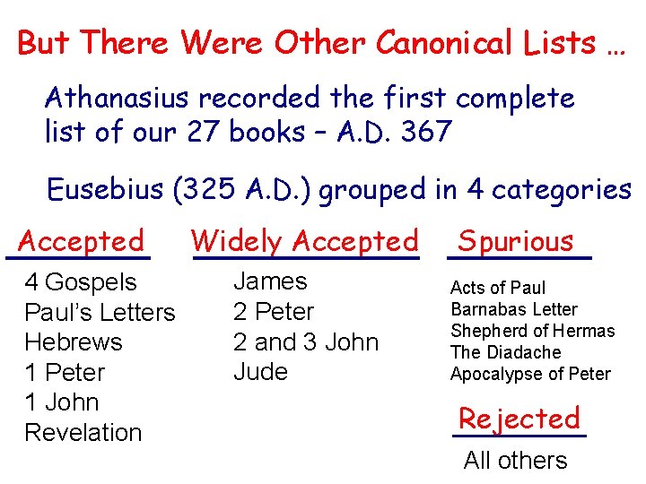 Evidences Class 21 Questions probably less in 45