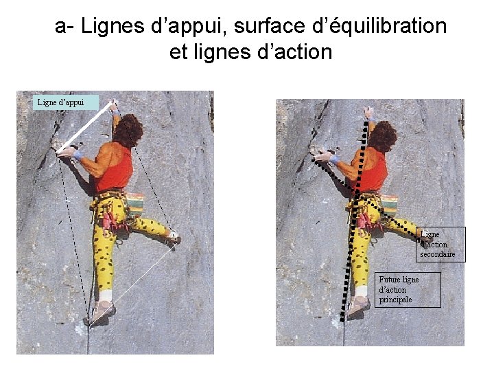 Analyse logique interne escalade et problmes rsoudre L