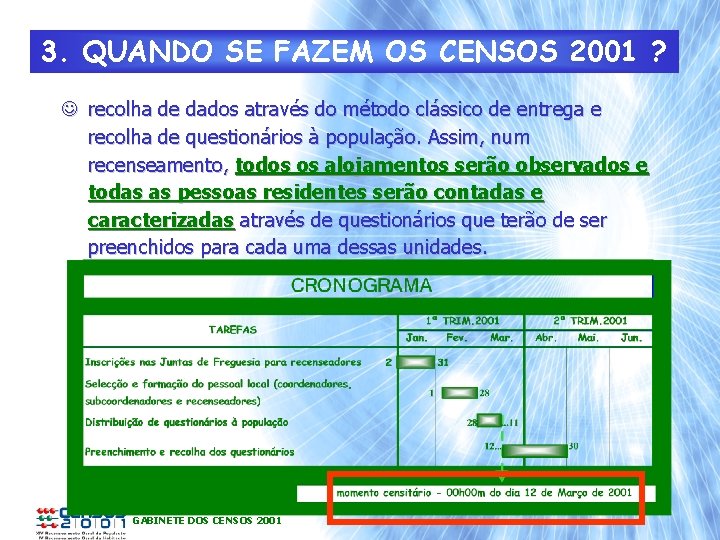 1 O QUE SO OS CENSOS Censo uma