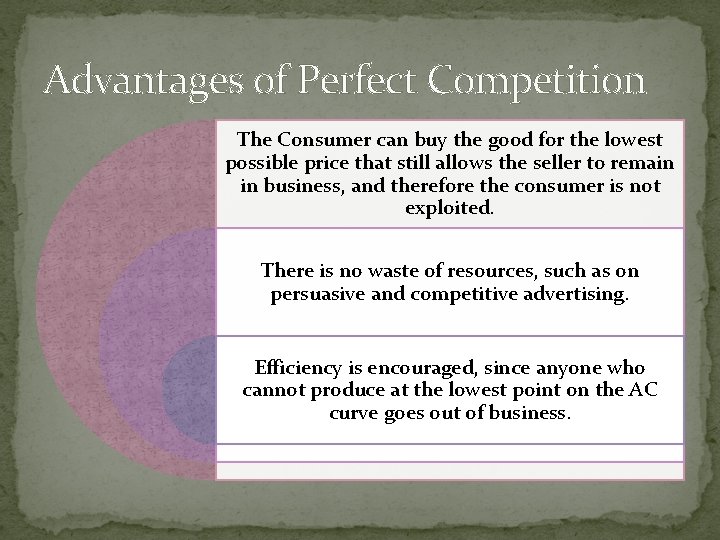 Perfect Competition Market Structure Characteristics No barriers to