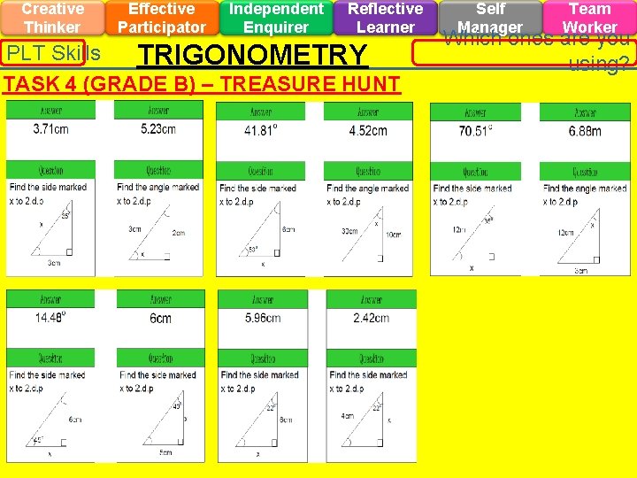 Creative Thinker Effective Participator Independent Enquirer Reflective ...