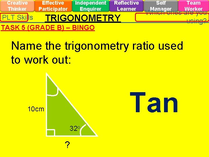 Creative Thinker Effective Participator Independent Enquirer Reflective ...