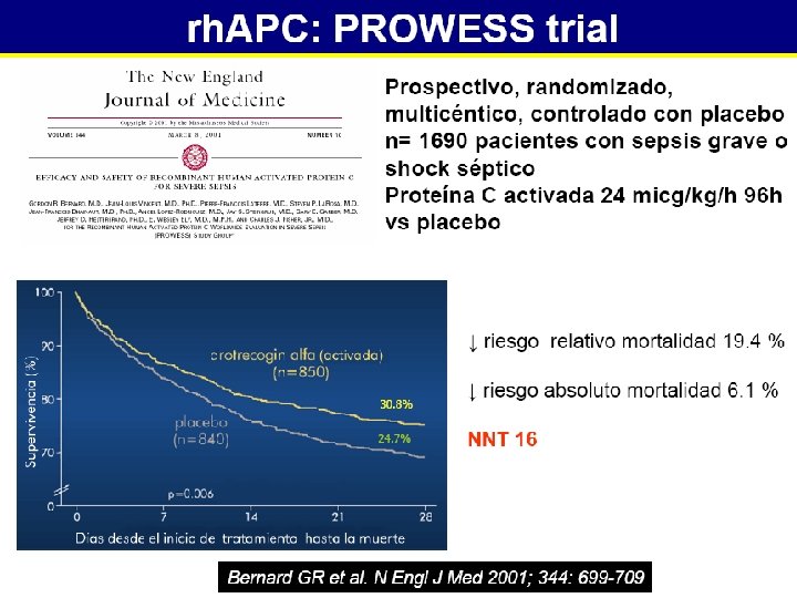 TRATAMIENTO INMUNOMODULADOR EN LA SEPSIS GRAVE Sesin de