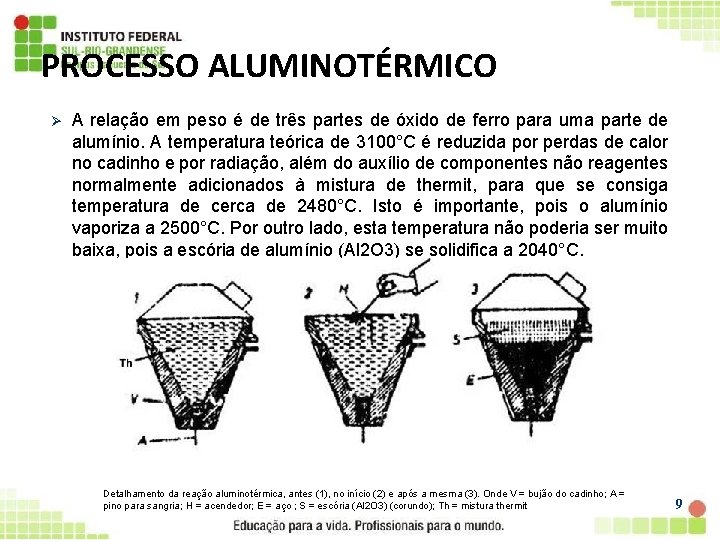 SOLDAGEM ALUMINOTRMICA ou Aluminotermia Professor Vinicius Martins 1