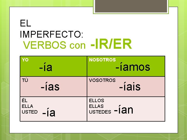 OBJETIVOS Identificar los verbos del pasado Entender la