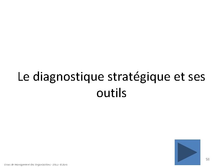Le Management des organisations Thories et pratiques dans