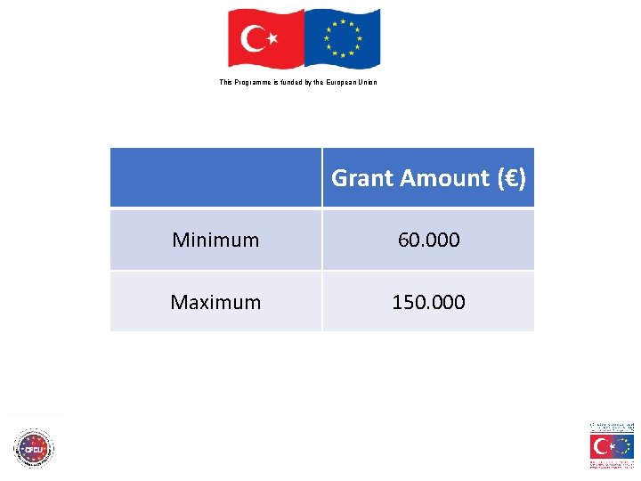 This Programme is funded by the European Union
