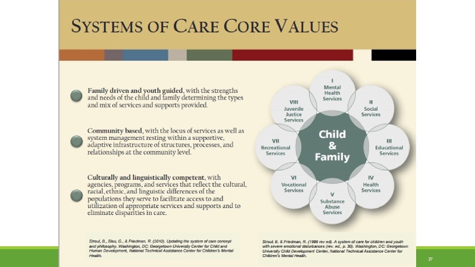 Maryland Healthy Transitions MDHT Behavioral Health Administration BHA