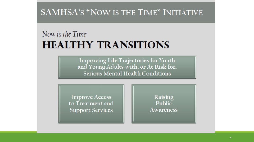 Maryland Healthy Transitions MDHT Behavioral Health Administration BHA