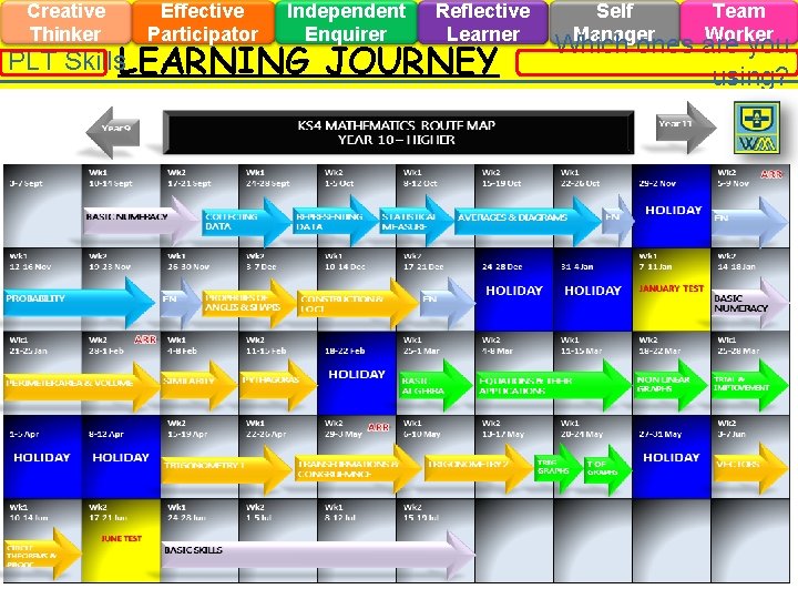 Creative Thinker Effective Participator Independent Enquirer Reflective ...