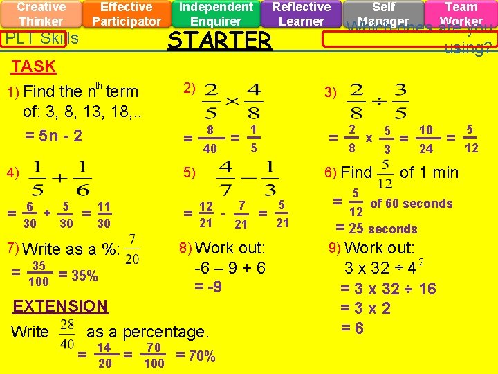 Creative Thinker Effective Participator Independent Enquirer Reflective ...