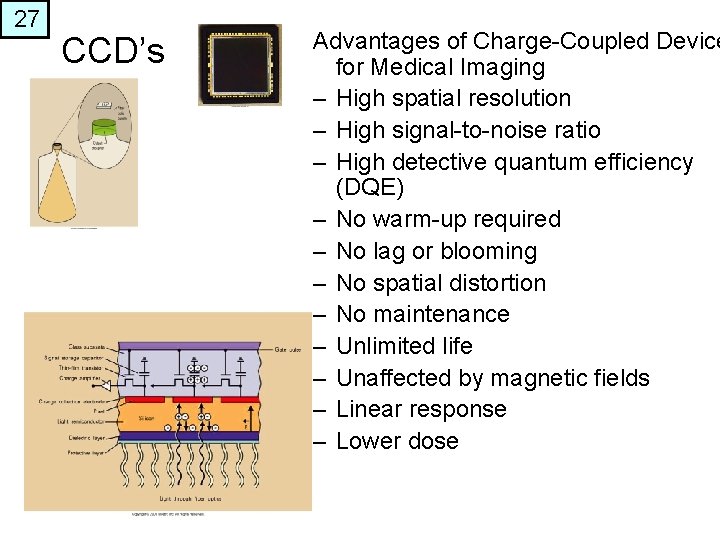 1 Digital APPLICATIONS C Arm DSA Radiation Dose