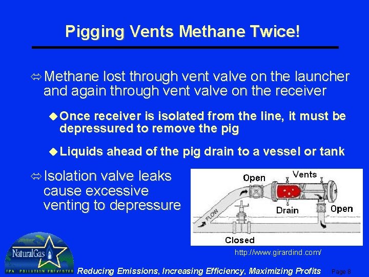 Efficient Pigging of Gathering Lines Lessons Learned from