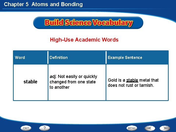 Chapter 5 Atoms and Bonding Table of Contents