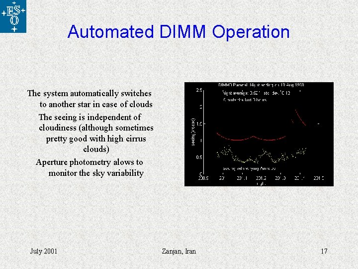 Measuring Seeing The Differential Image Motion Monitor DIMM