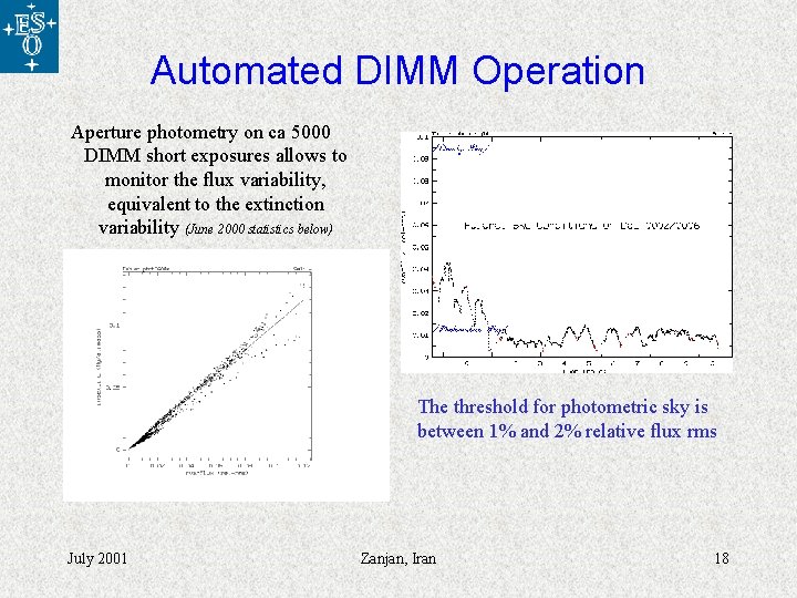 Measuring Seeing The Differential Image Motion Monitor DIMM