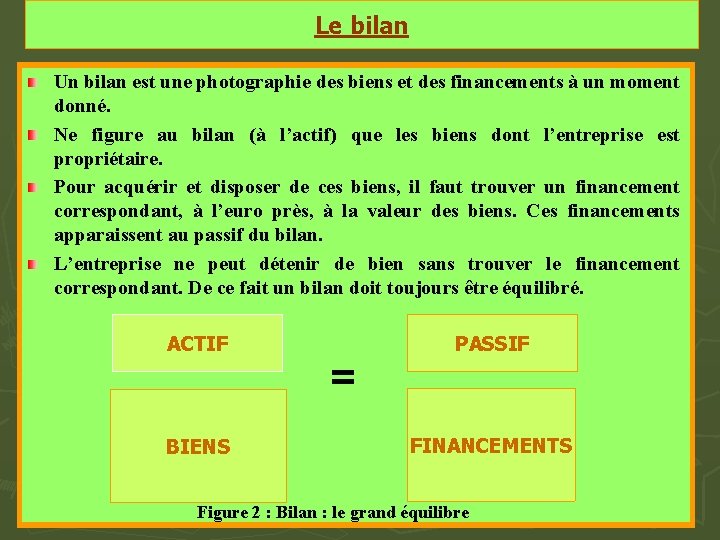 Le bilan Un bilan est une photographie des