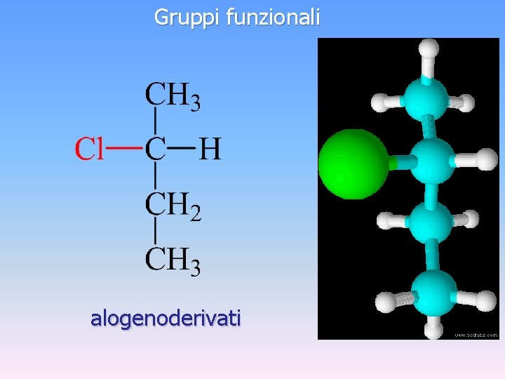 Gruppi funzionali Gruppi funzionali alogenoderivati Gruppo funzionale ...