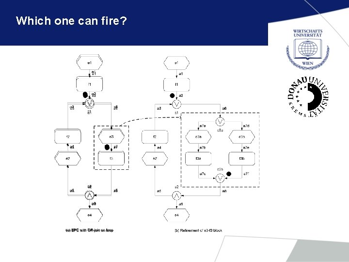 Business Process Modeling with Eventdriven Process Chains Jan