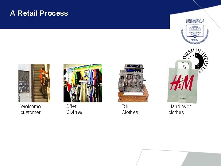 Business Process Modeling with Eventdriven Process Chains Jan