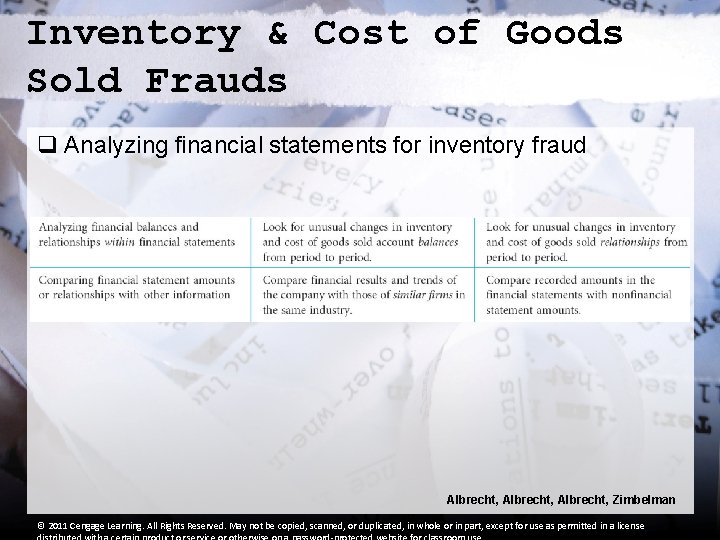 Fraud Examination 4 E Chapter 12 Revenue and
