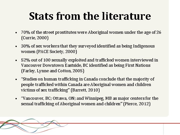 Sexual Exploitation and Trafficking of Aboriginal Women and