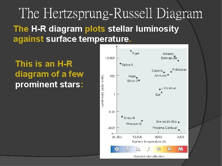 Chapter 19 Star Formation Stellar Temperatures The color