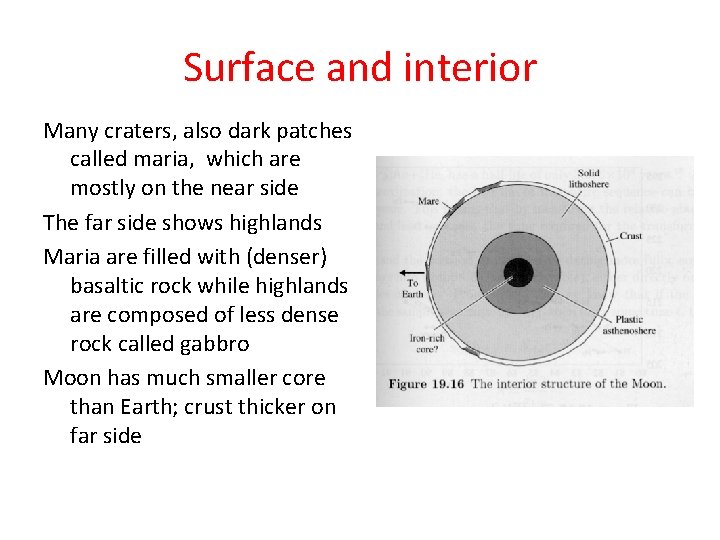 The Moon Topographic map from Lunar Reconnaissance Orbiter