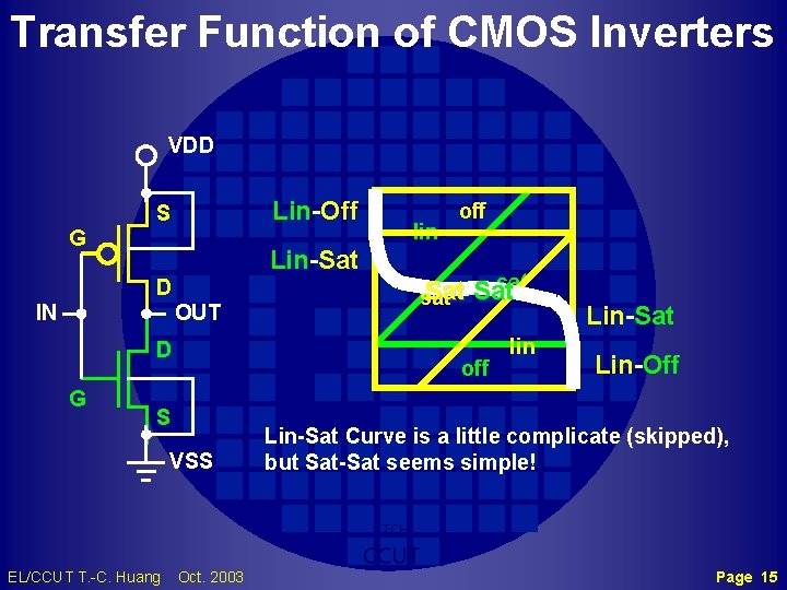 Introduction to IC Design TsungChu Huang Department of