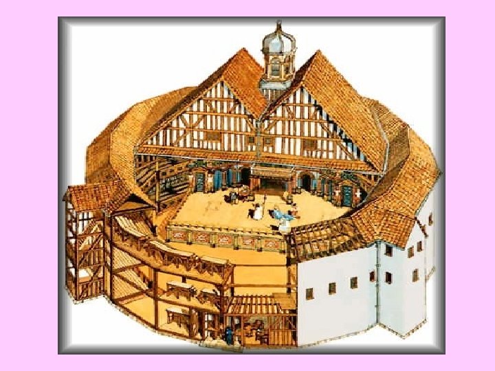 William Shakespeares Background A Fill in the Blank