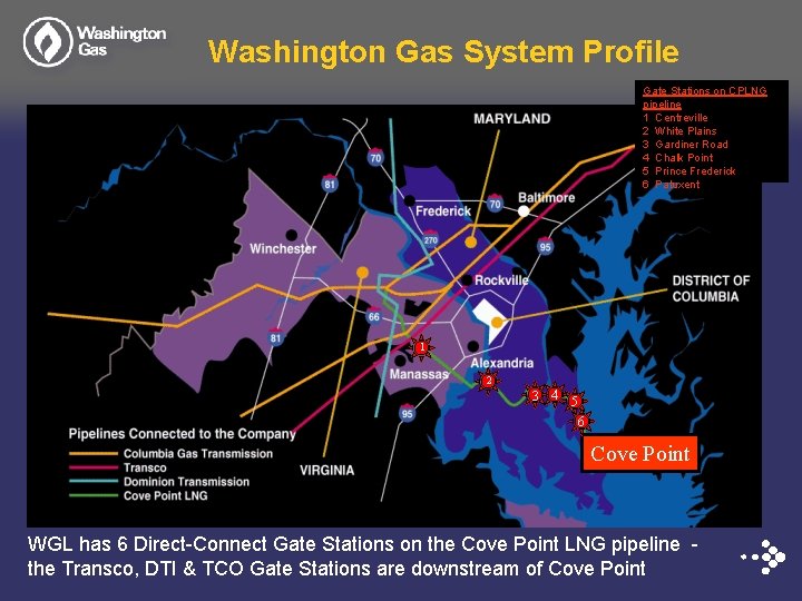 Natural Gas Interchangeability Integrating supply diversity and enduse