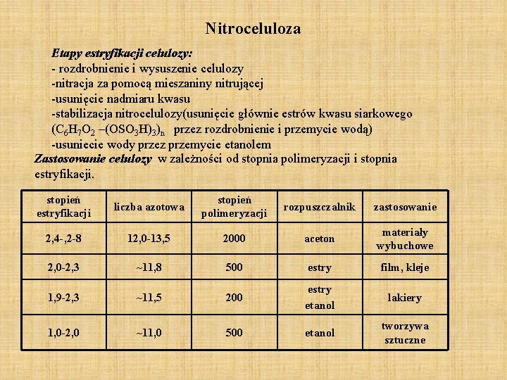 Reakcje celulozy estryfikacja Estry celulozy dzielimy na estry