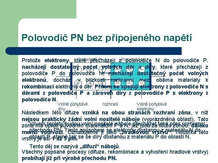 Typy polovodi l POLOVODI TYPU P N Vznik