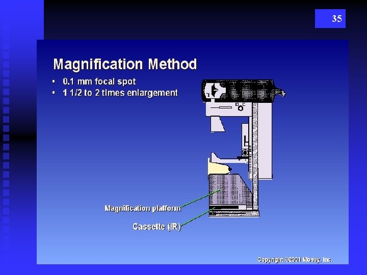 MAMMOGRAPHY LECTURE 1 rev 2010 Positioning Anatomy RADIOGRAPHIC