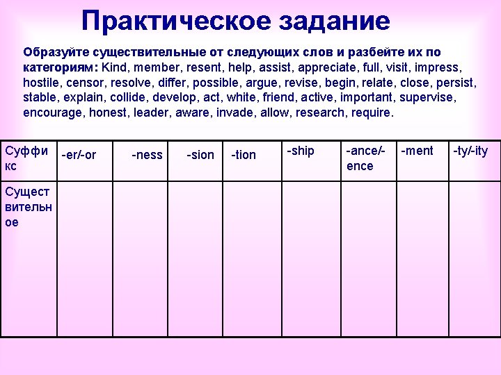 ment verb suffixnoun improveimprovement agreeagreement ion verb suffixnoun