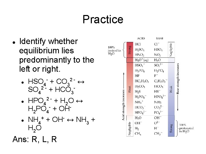 Acid Base Equilibria Types of Acids H vs