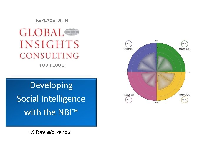 REPLACE WITH YOUR LOGO Developing Social Intelligence with
