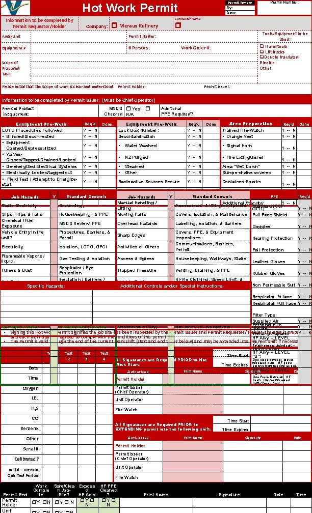 Permit Review By Date Hot Work Permit Number