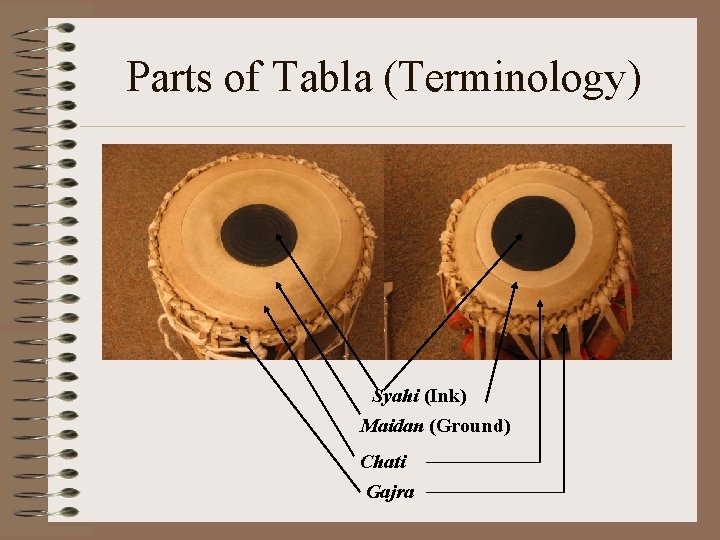 Introduction to Tabla the Ancient Indian Drums By
