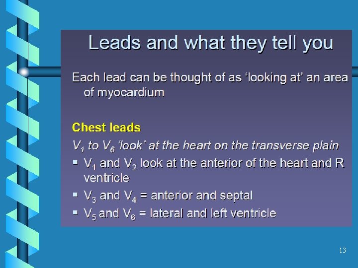 MAKING ECGS EASY EVALUATING THE ECG Dr Nick