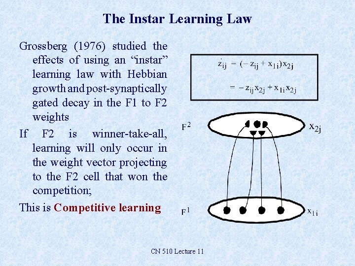 Instar and Outstar Learning Laws Adapted from lecture