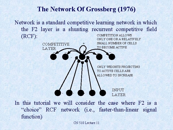Instar and Outstar Learning Laws Adapted from lecture