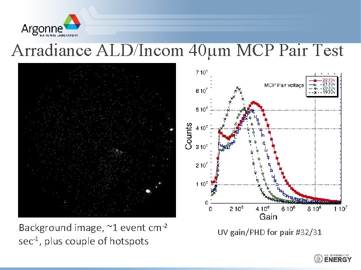 MCP Micro Pitting and Performance Issues Latest 40m