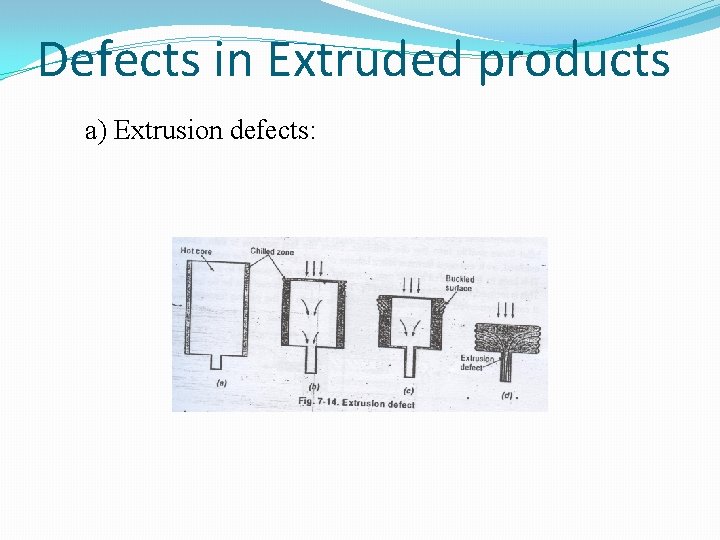Extrusion Process q Extrusion is a process of
