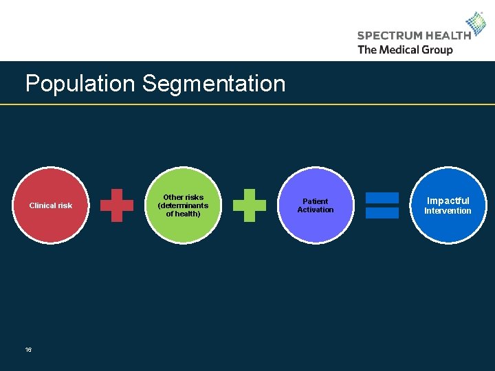 PBM An Integrated Model for Behavioral Health Care