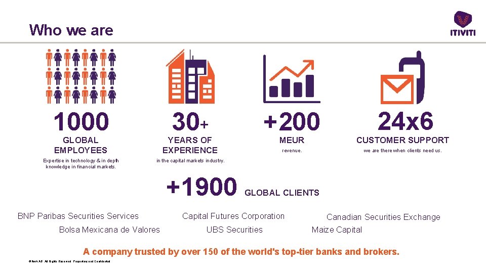 We are a global fintech powerhouse passionate about