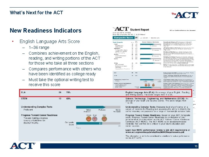 The ACT Plus Writing Updates Alabama System Test