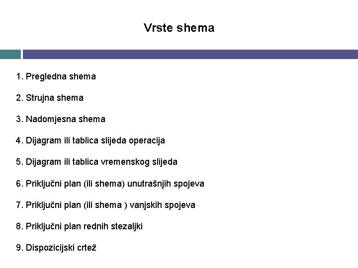 ELEKTRINE SHEME DIJAGRAMI I TABLICE Izv prof dr